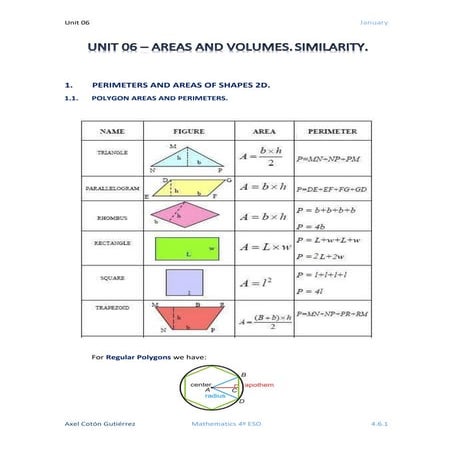 4 ESO Academics - UNIT 06 - AREAS AND VOLUMES. SIMILARITY. | PDF