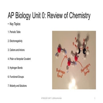 Unit 0 Chemistry Review Student Notes.pdf