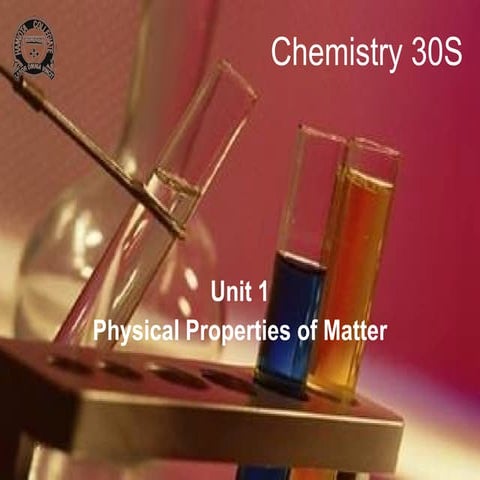 Unit 1 Phase Changes | PPT