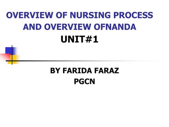 Types of NANDA-I Nursing Diagnosis | PPT