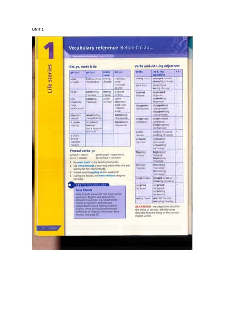 55646786 bugs-world-4-grammar-worksheets(2) | PDF