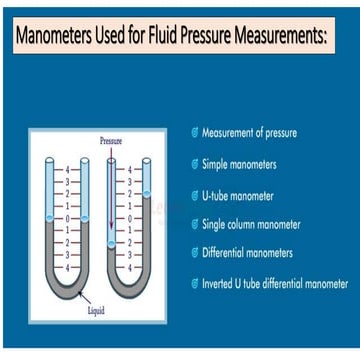 Unit 1.2-Manometers.pptx