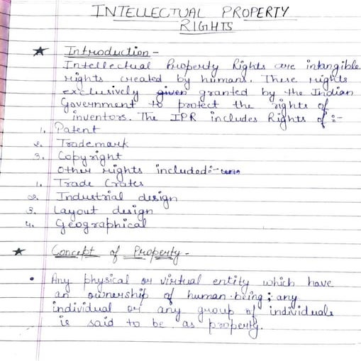 Intellectual Property Right Notes Unit 1 | PDF