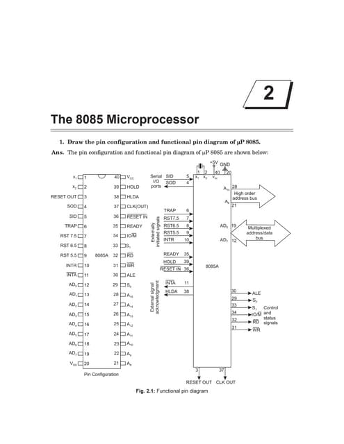 8 Bit ALU | PPTX | Computing | Technology & Computing