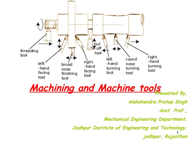 Cutting tool geometry | PPTX