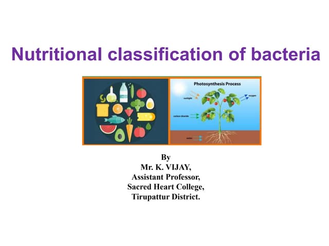 Microbial inoculants defined, types, importance, advantages.pptx