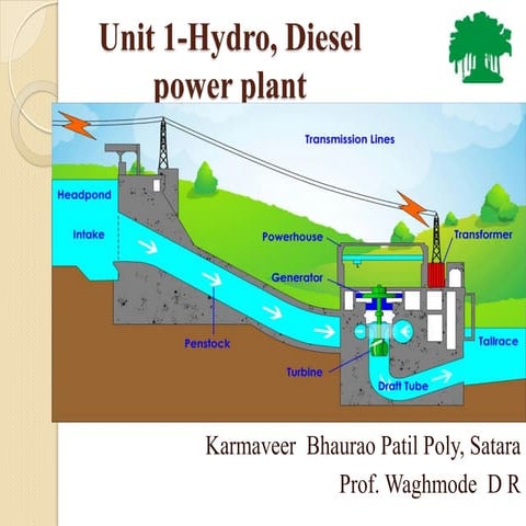 Unit 1 introduction to power plants (1) | PDF
