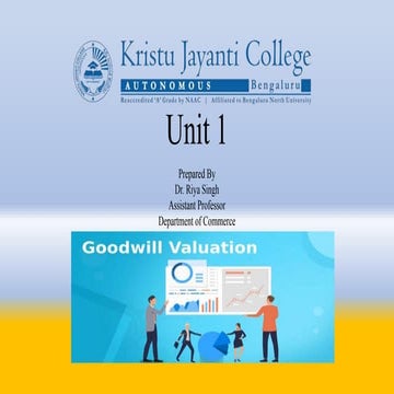 Valuation of Goodwill.pptx