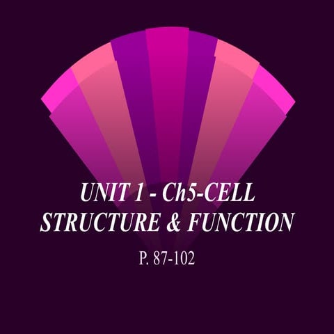 Unit1 lesson2-cells | PPT