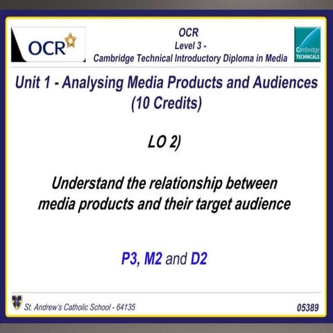 Unit 1 LO2 PowerPoint | PPT