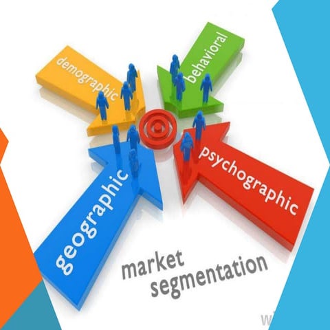 Unit 1 - Market Segmentation under Principles of Marketing | PPTX