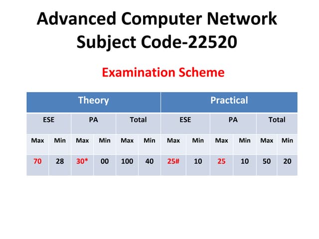Ipv4 and Ipv6 | PPTX