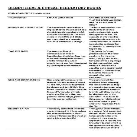 Legal and ethical disney | PPTX