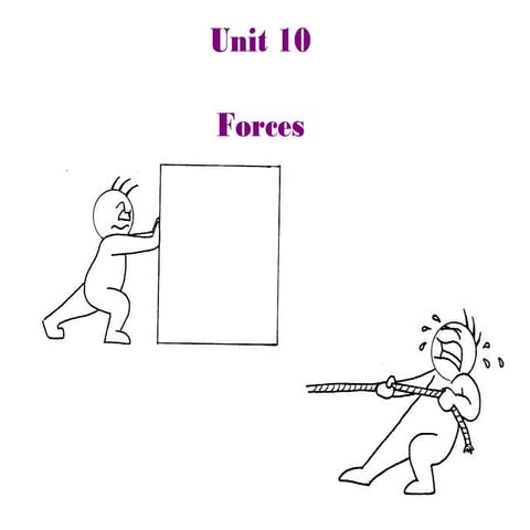 Unit 10. forces | PPT