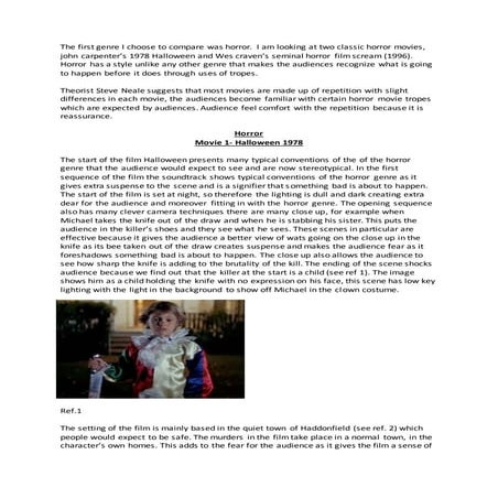 Scream powerpoint | PPTX