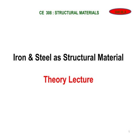 unit 10 (A) Iron and steel.ppt