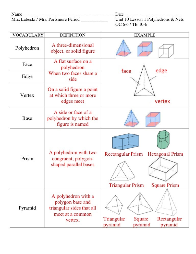 Unit 10 lesson 1 polyhedrons & nets