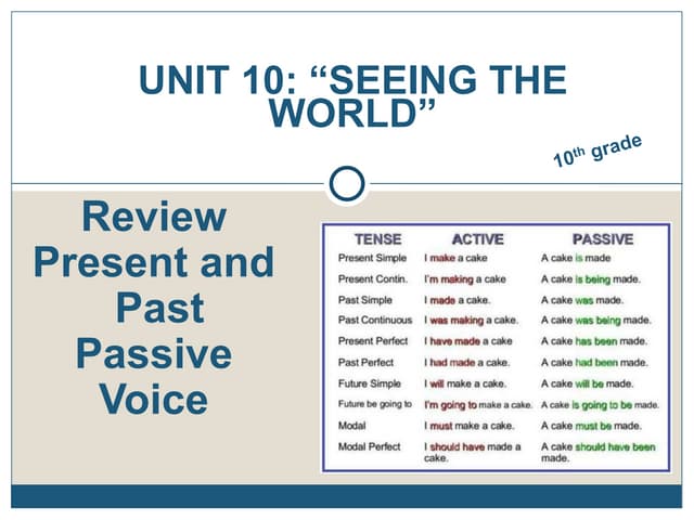 Reading aloud rubric evaluation for 7th to 12th grades 2015 | PDF