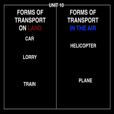 Unit10 transportand communication | PDF