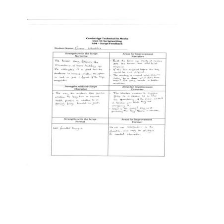 Production script for unit 11 | DOCX
