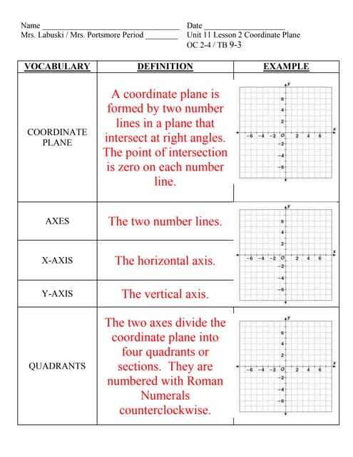 Lesson 9 3 coordinate plane | PDF