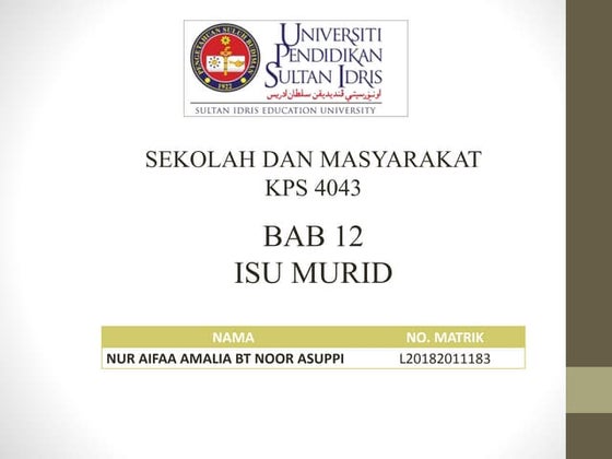 TAJUK 12 ISU MURID.pptx