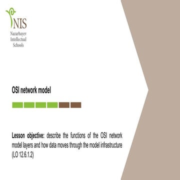 Unit 12.3C - Week 1, Lesson 3 - OSI network model.pptx