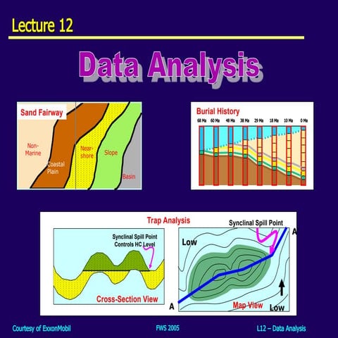Unit 12 - Data Analysis.ppt Geology, Geophysics, Geoscience | PPT
