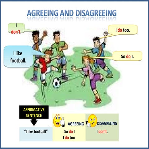 Unit 12+agree + disagree | PPT