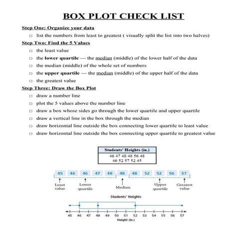 Unit 12 lesson 5 box plot check list | PDF