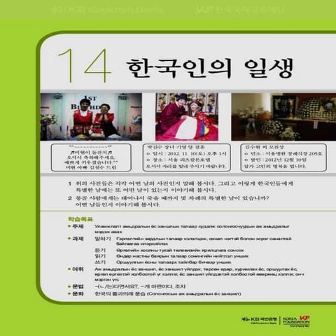 KLON103 Unit 14.pptx | PPT