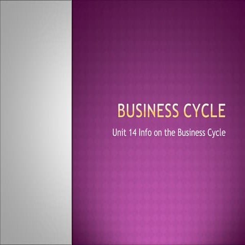 Unit 14 business cycle | PPT