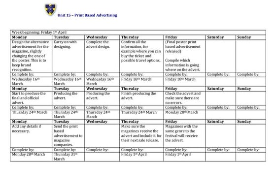 Unit 15 production plan poster | PPT