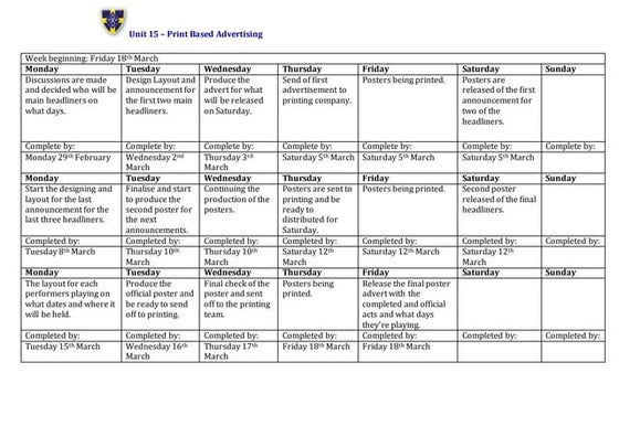 Unit 15 production plan poster | PPT