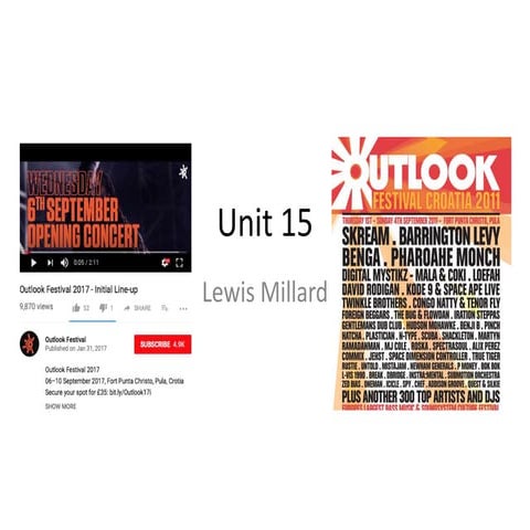 Unit 15 LO1 PowerPoint