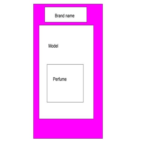 Unit 18 b task 6 | PPT | Technology & Computing