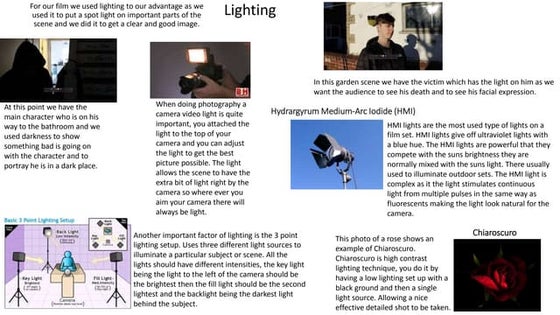 A guide for video equipment.pptx