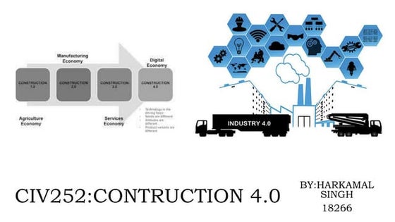 Construction of a New Railway Track | PPT