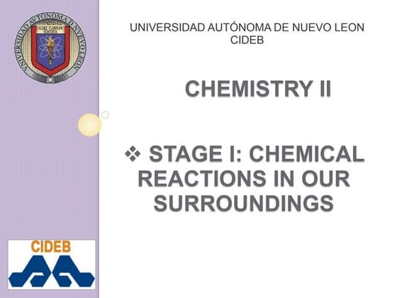 types of chemical reaction | PPT
