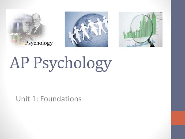 Evolution of psychology | PPT
