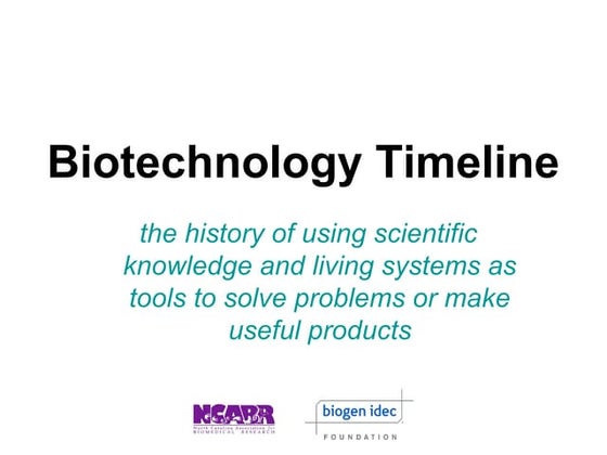 Traditional vs modern biotechnology | DOCX | Biotech and Biomedical ...