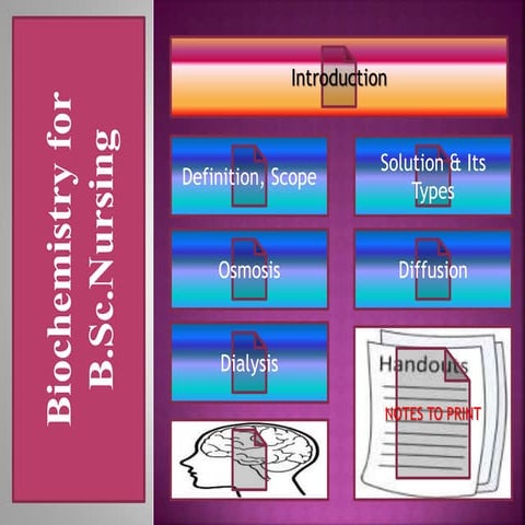 unit_1_bn_bc_solu.pptx