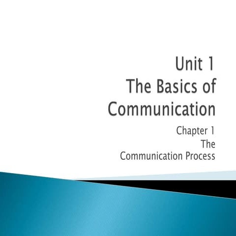 Unit 1 chapter_1 | PPTX | Parenting | Family and Relationships