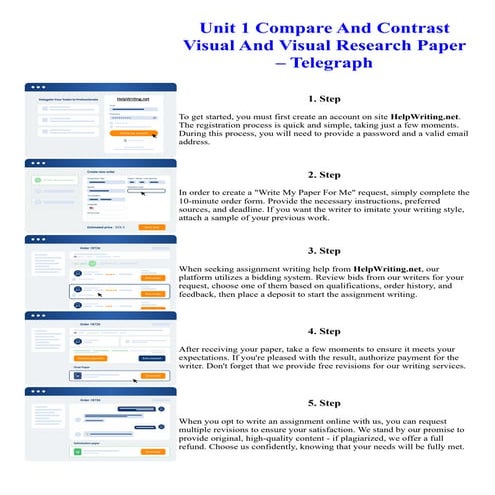 Unit 1 Compare And Contrast Visual And Visual Research Paper Telegraph ...