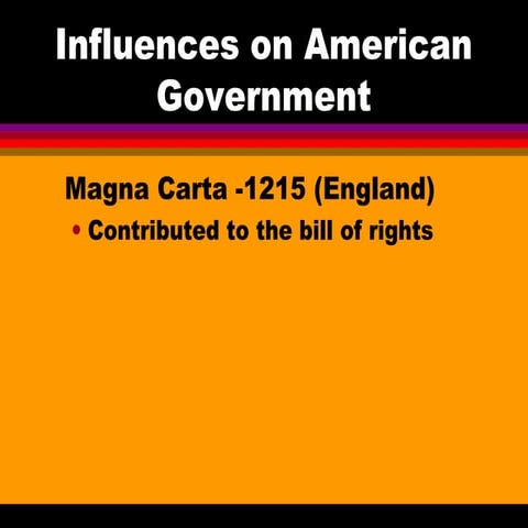 Constitution PowerPoint ................. | PPT