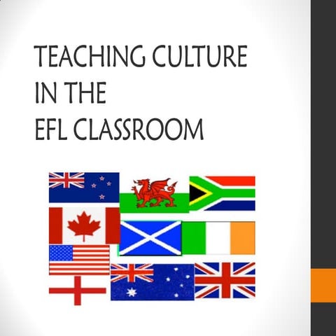 Culture language | PPT
