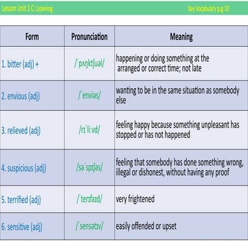 CHARACTERISTIC ADJECTIVES IN UNIT 1 FRIENDS GLOBAL .pptx