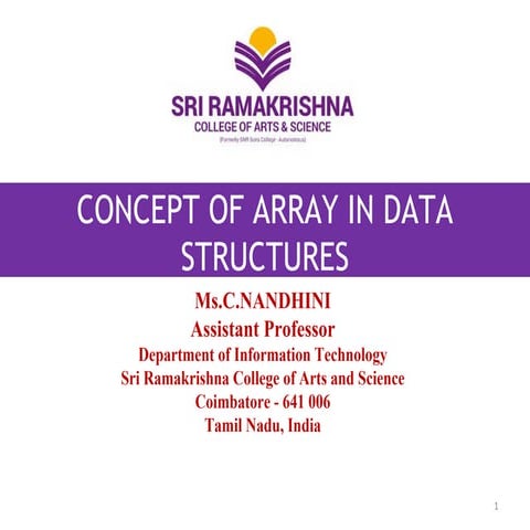 Concept Of Array In Data Structures Concept Of Array In Data Structures