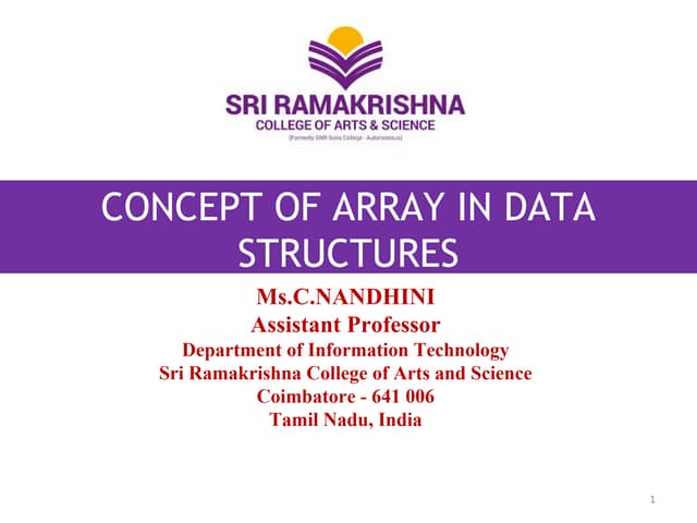 Concept Of Array In Data Structures Concept Of Array In Data Structures