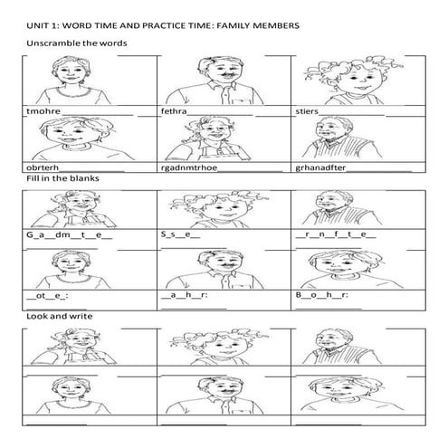 Basic English Greetings and Introductions for Kids - Unit 1 | PPTX